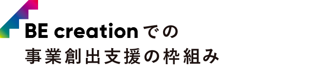 トヨタの新事業創出スキーム BE creation | トヨタ自動車株式会社 公式企業サイト