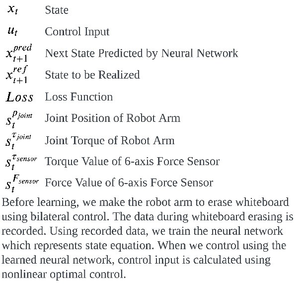 Researching "Human-Friendly Robot Arms" with the Goal of Having Robots ...