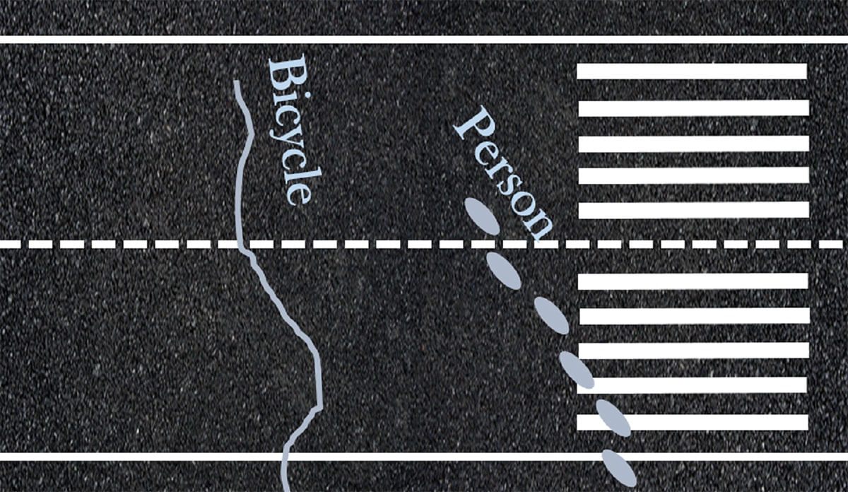 Road infrastructure supporting mobility: Development of on-road ...