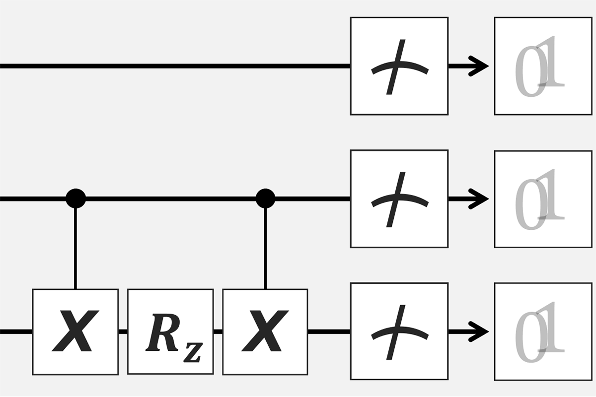 Quantum Computational Research at the Frontier Research Center | Frontier Research | Mobility ...