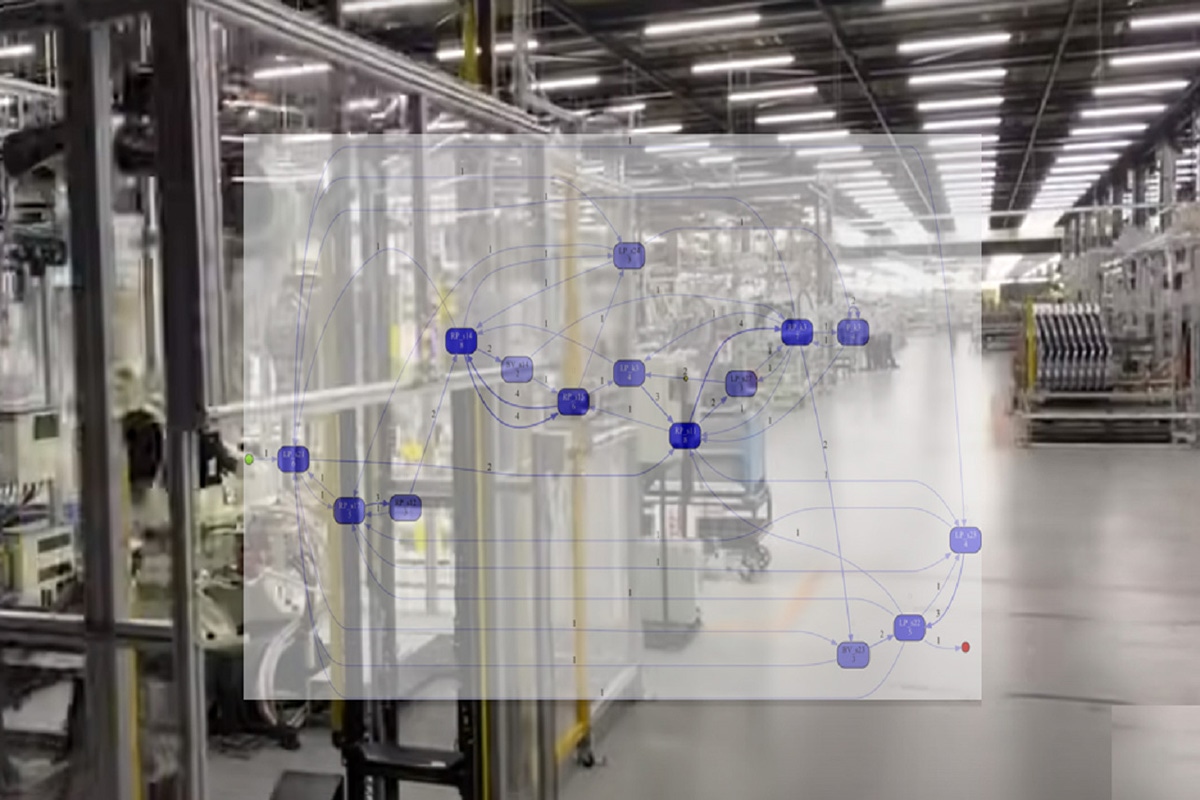 Research on Spatial Intelligence | Frontier Research | Mobility | Toyota Motor Corporation ...