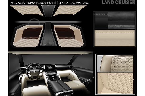 Land Cruiser Design Sketches | Toyota Design | Toyota Brand | Mobility ...