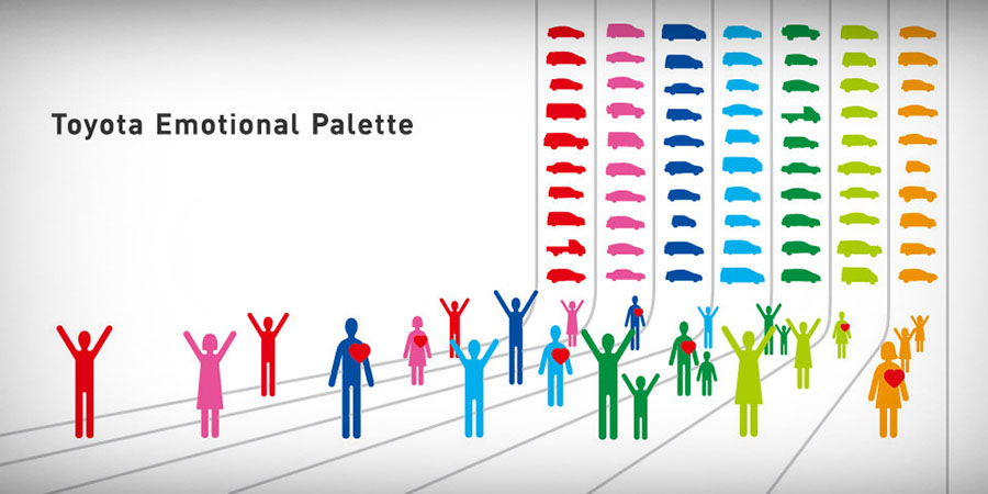 Design | Toyota Brand | Mobility | Toyota Motor Corporation Official ...