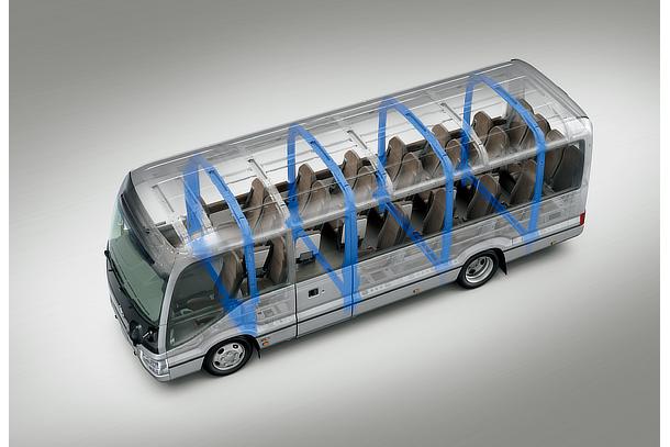Toyota 'Coaster' Undergoes Model Change After 24 Years | Toyota Motor ...