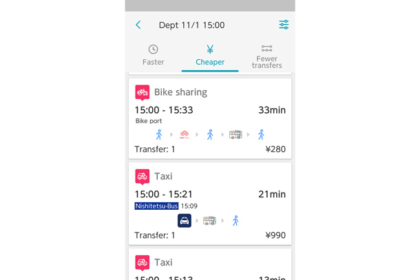 Multi-modal Mobility Service "my route" | Toyota Motor Corporation ...