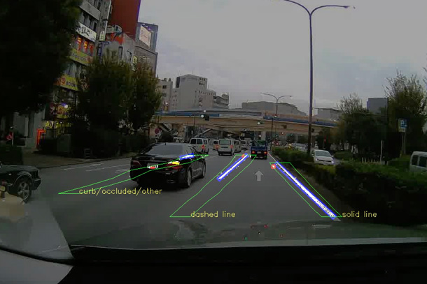 Developing camera-based automation of high definition maps | Toyota ...