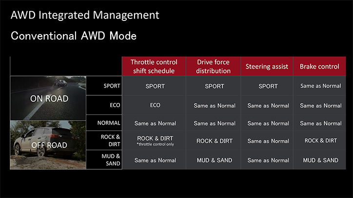 Toyota Rolls Out All-New RAV4 | Toyota | Global Newsroom | Toyota Motor ...