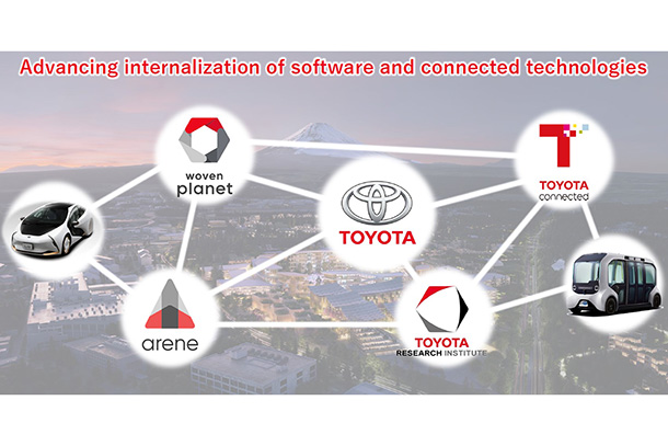 Toyota's Discerning Approach to Car-making and Challenges for the ...