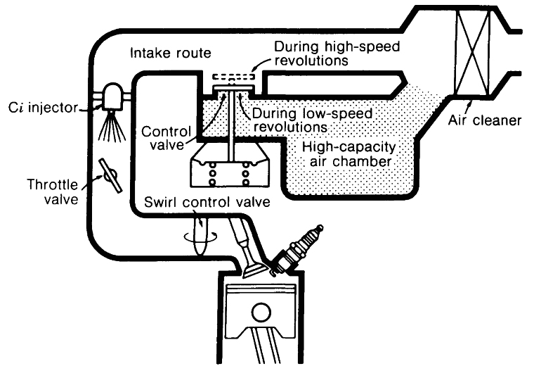 TOYOTA MARKETS NEW CARINA FWD 4-DOOR SEDAN | Toyota Motor Corporation ...