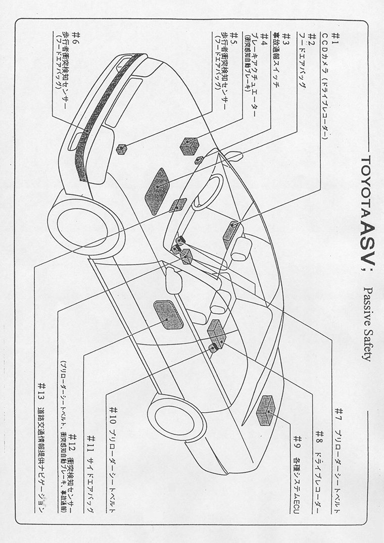 The Toyota ASV Completed | Toyota Motor Corporation Official Global Website
